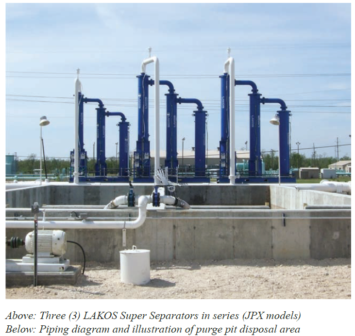 Salt Mine Removes Sand from Brine Water - LAKOS Filtration Solutions