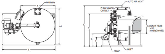 CTS - Carbon Sand Media Filter - LAKOS Filtration Solutions