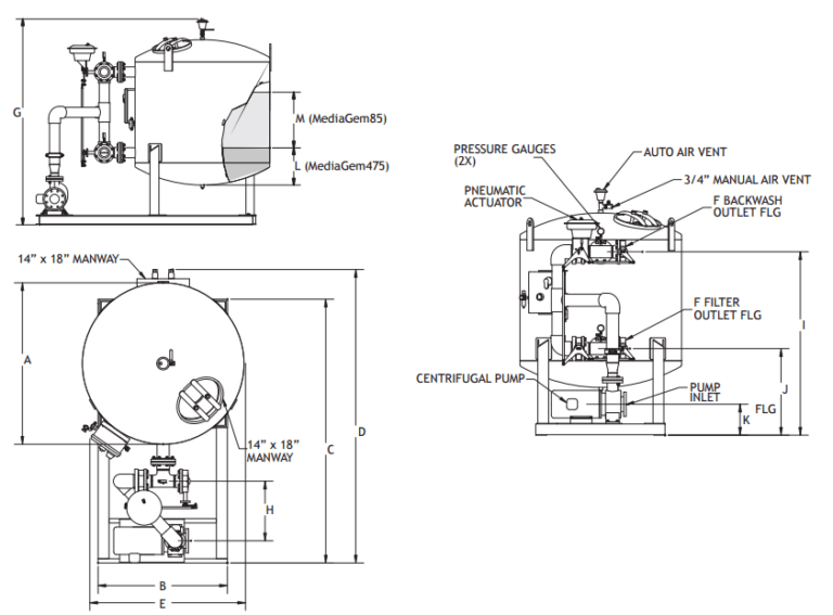 CTS - Carbon Sand Media Filter - LAKOS Filtration Solutions