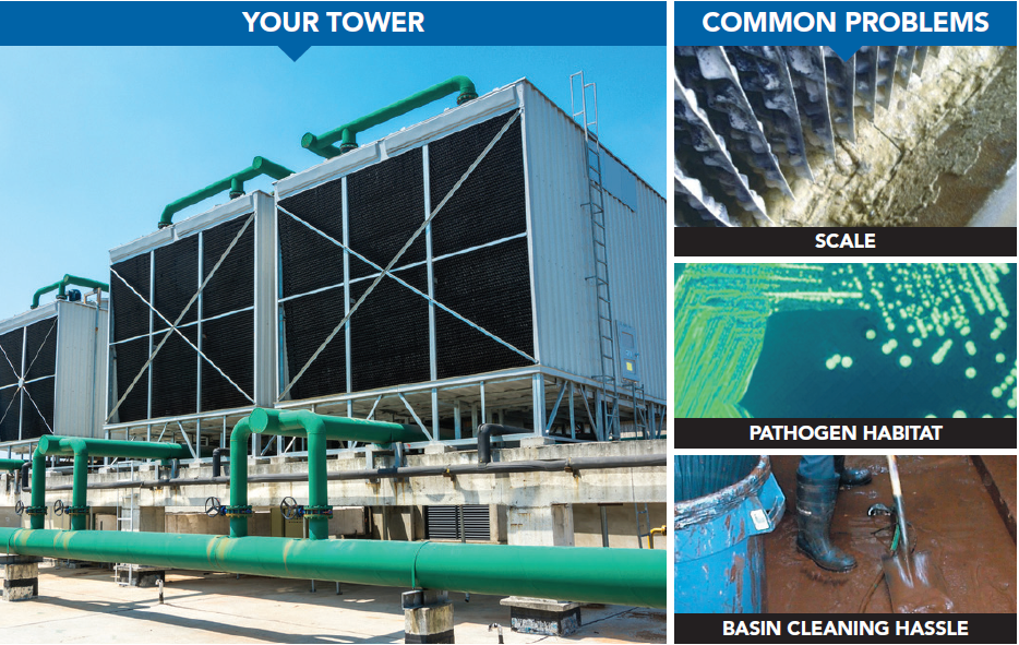 TCX-TCI TowerClean - LAKOS Filtration Solutions Filtration