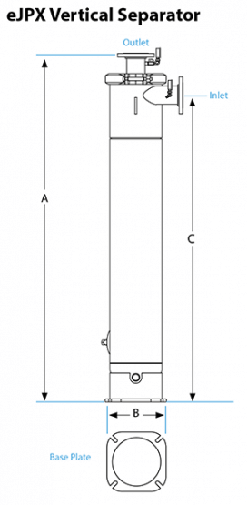 eJPX High Efficiency Separator - LAKOS Filtration Solutions