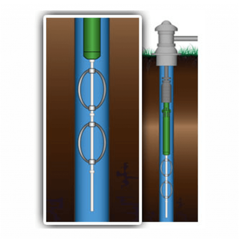 PPS Pump Protection Separators - LAKOS Filtration Solutions