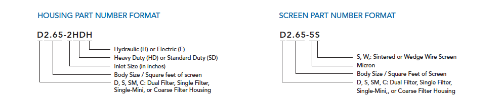 Self-Cleaning Screen Filters - LAKOS Filtration Solutions