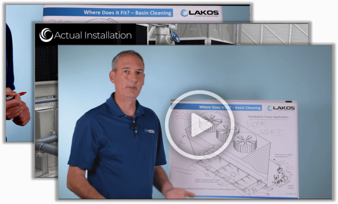 LAKOS Academy - LAKOS Filtration Solutions