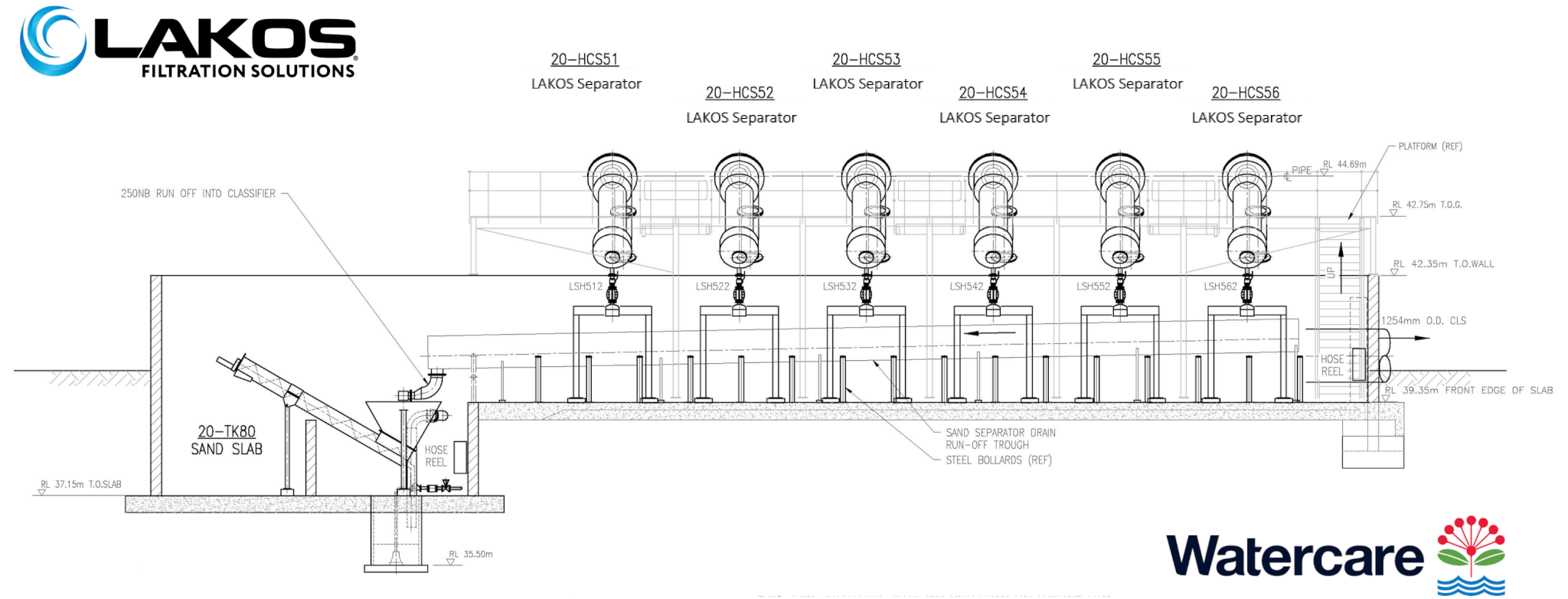 Waikato Water Treatment Plant Increases Capacity and Minimizes Downtime ...